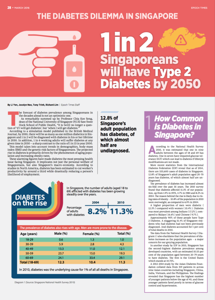 The Diabetes Dilemma In Singapore D Doubles Pte Ltd Furniture the-diabetes-dilemma-in-singapore-d-doubles-pte-ltd-furniture